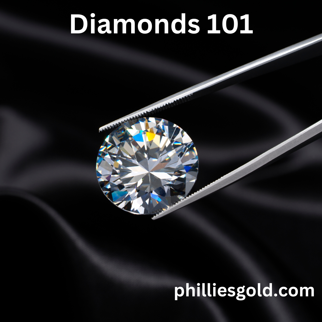 Diamonds 101: A Beginner's Guide to Understanding the 4Cs ...